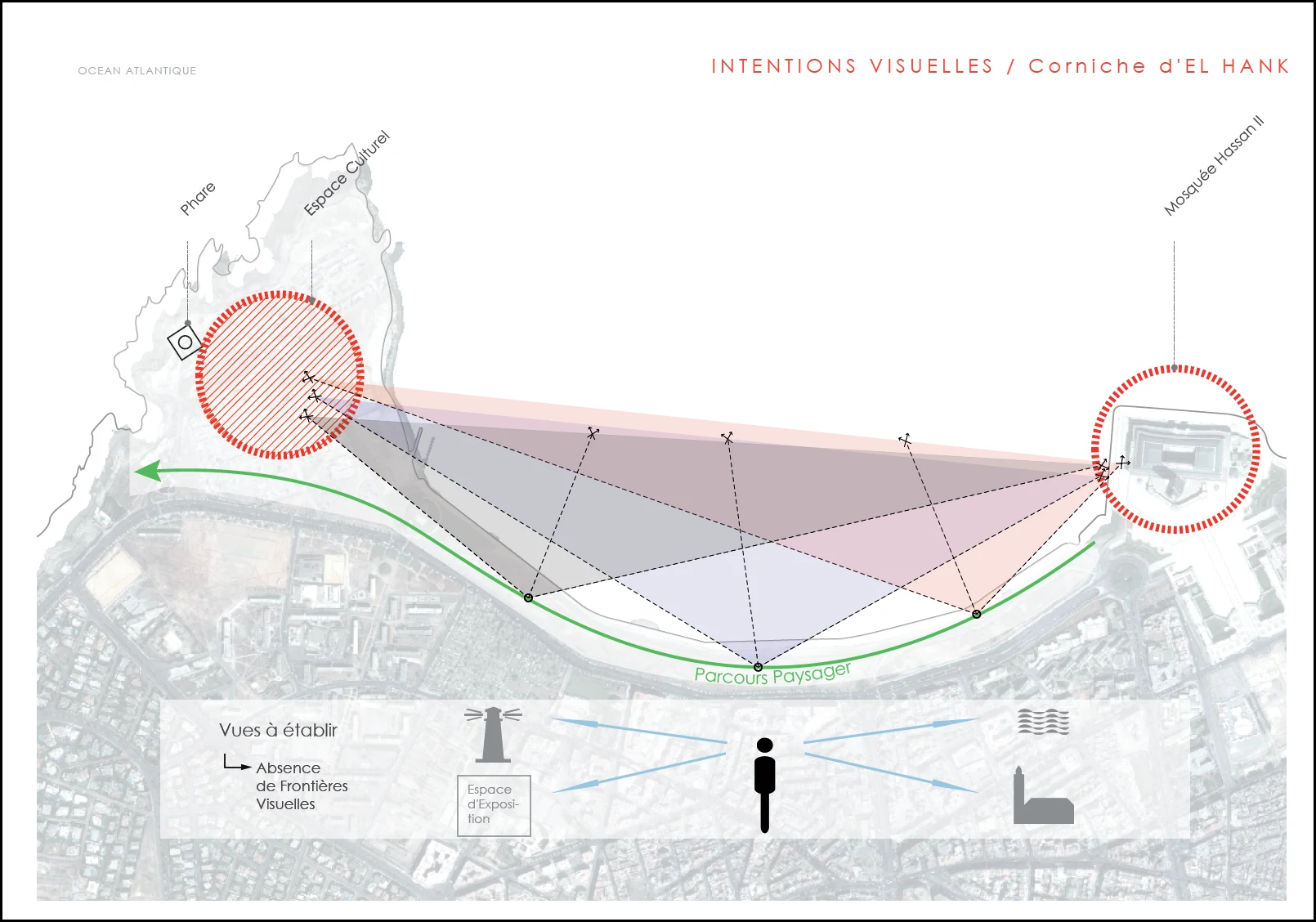 Le projet El Hank - JH-Partners